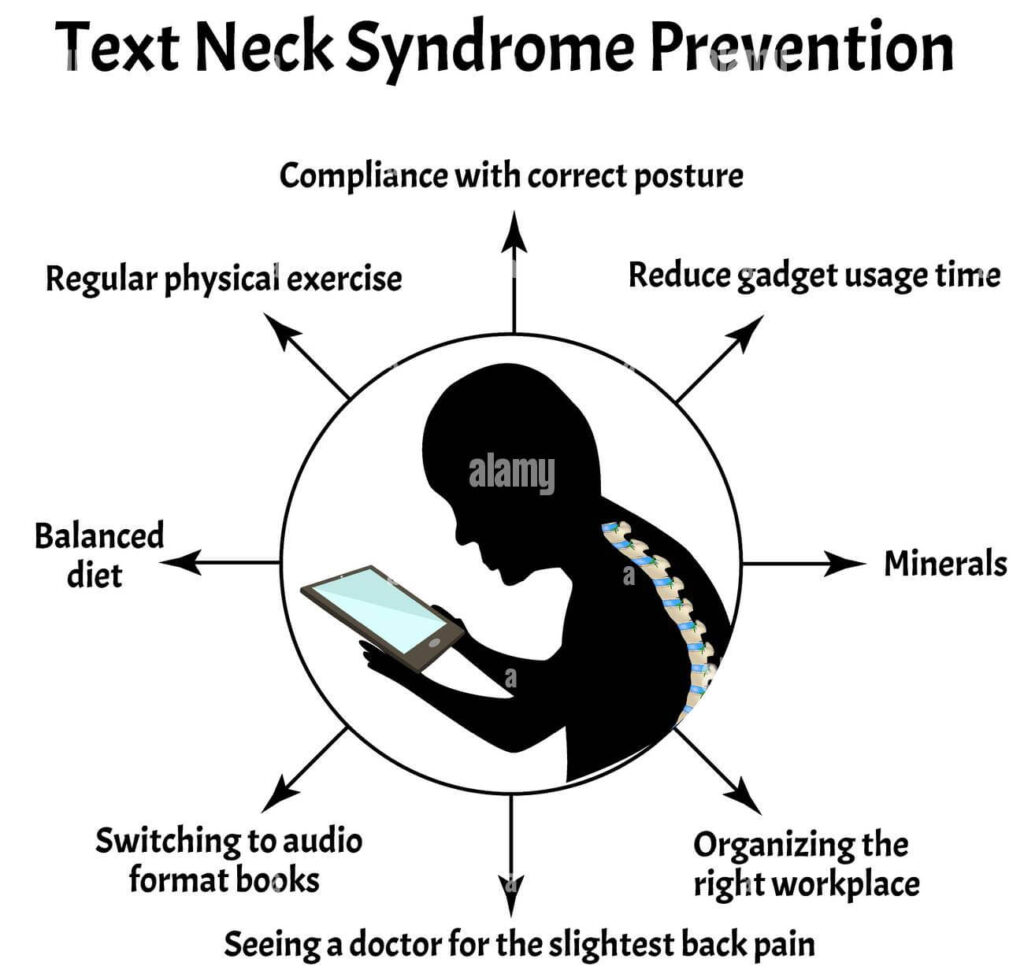 “Text Neck Syndrome: How Smartphones Are Damaging Your Spine (And How ...